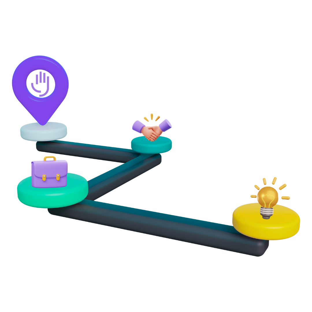 Ats Learning Pathway